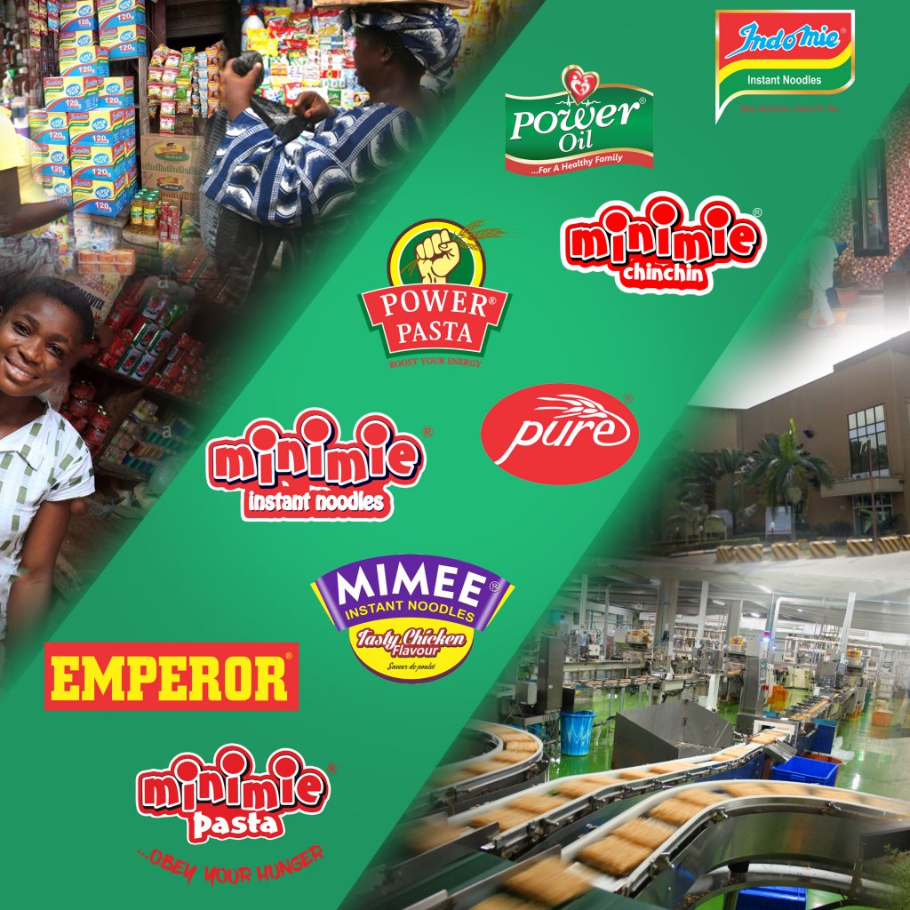 About Us - Dufil Prima Foods